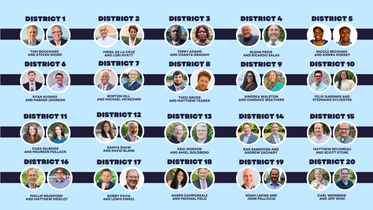 2025 Board of Representatives Endorsed Democratic Candidates – Stamford ...
